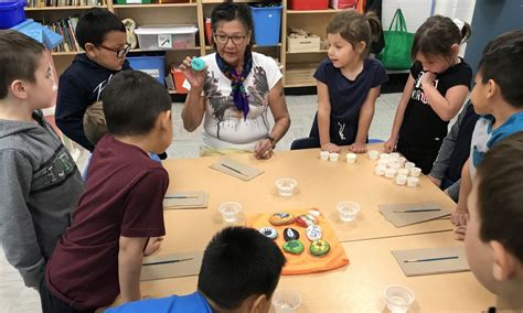Hpe Takes Its Learning Outside The Classroom