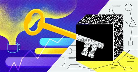 Measuring Developer Experience Focus On Whats Important Ecommerce
