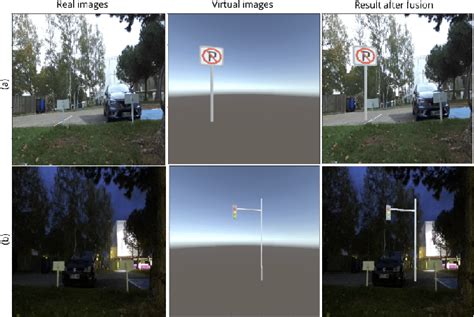 figure 1 from building a vision based mixed reality framework for autonomous driving navigation