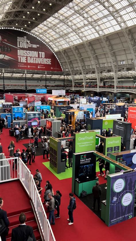 jibril mohamed on linkedin datamesh data bigdataldn innovation analytics bigdata technology