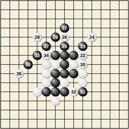 Gomoku Wikipedia