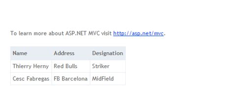 Transform XML To HTML Using XSLT And XSD Validation Fingers Brains