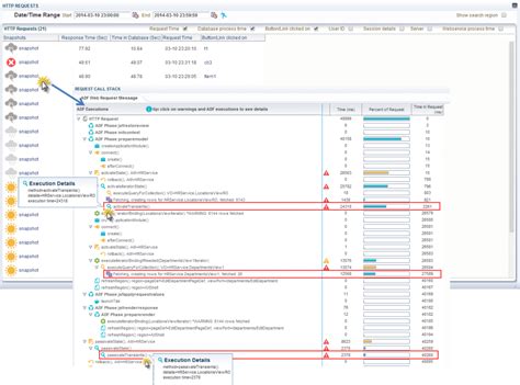 Adf Runtime Diagnostics Instrumenting Your Adf Application Part 1