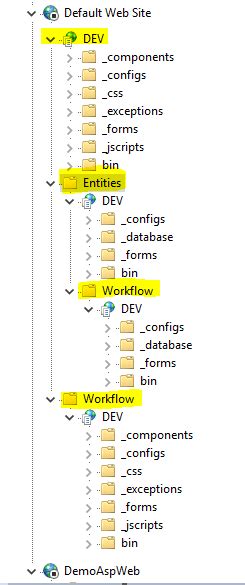 How Do I Create Following Iis Structure Using Installshield Stack