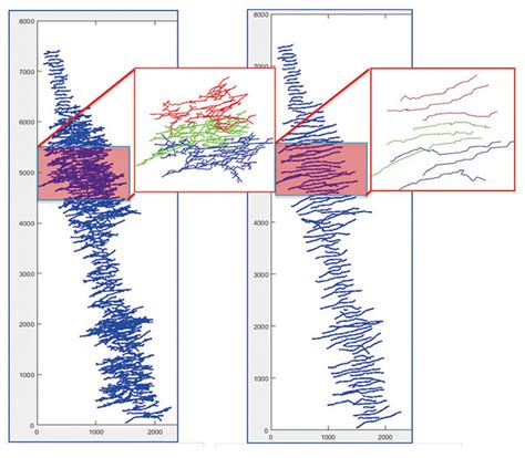 Embedded Discrete Fracture Modeling With Artificial Intelligence In