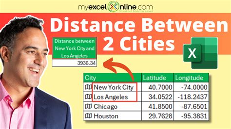 How To Calculate Distance Between Two Cities In Excel Step By Step Guide Myexcelonline
