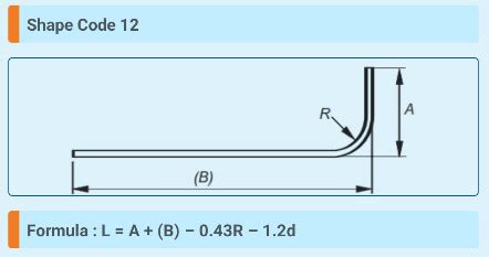 Bar Bending Shape Codes As Per BS 8666 2005 The Civil Sutras