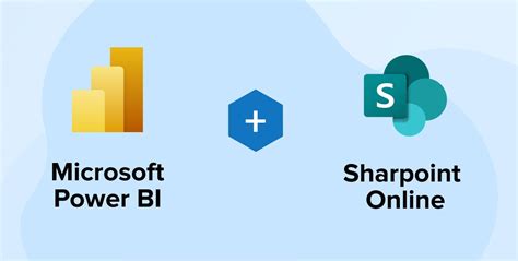 Power Bi Trabalhando Com Sharepoint