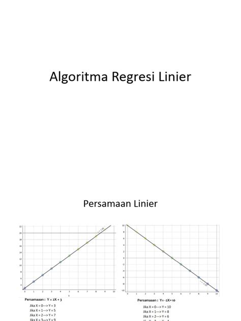 Algoritma Regresi Linier Pdf Metode And Bahan Ajar