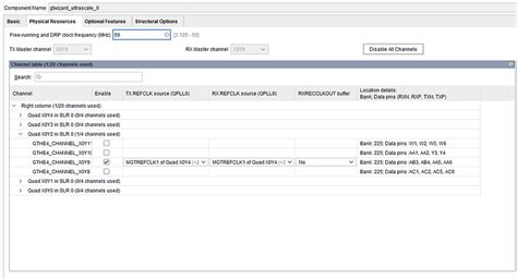 High Speed Transceivers In Xilinx Fpgas