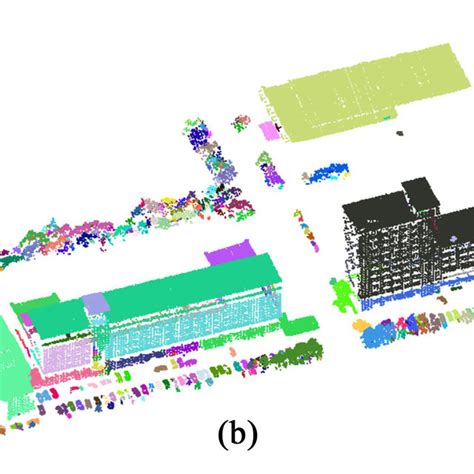 Fine Grained Cluster Generation Using The K Means Algorithm A The