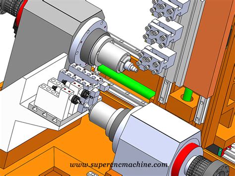 Double Spindle CNC Lathe Series CNC Machine Manufacturer