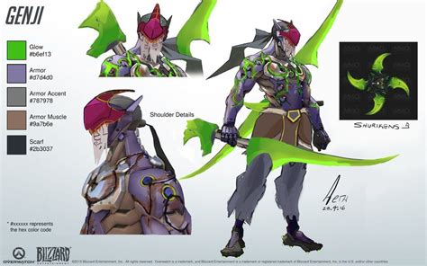 Awesome Genji Fan Made Skin