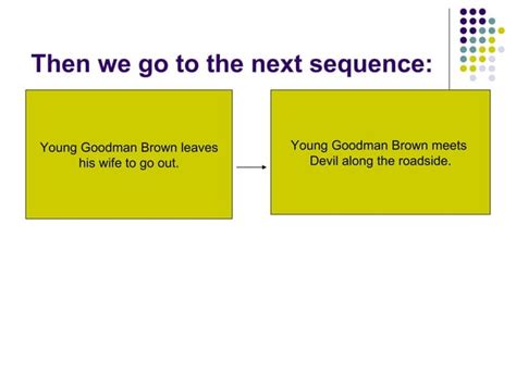 How To Use A Flow Map Ppt How To Use A Flow Map Ppt