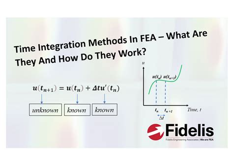 time integration methods for implicit and explicit fea what are they