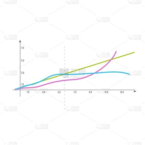 商务 数据 图表 化学元素周期表 股票行情 分离着色 抛物线 斑点 弯曲素材 花瓣网