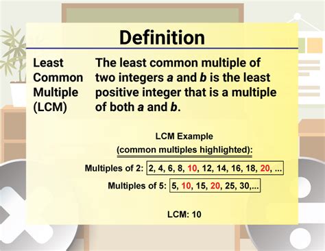 Math Video Definition 26 Multiplication And Division Concepts Least Common Multiple Lcm