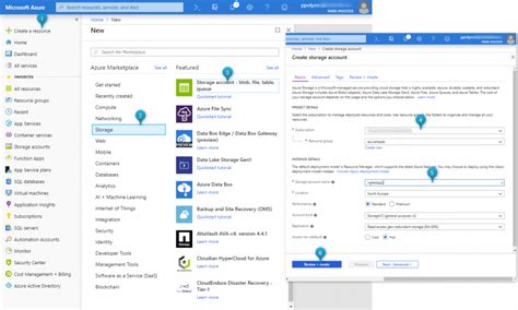 Publish An Angular Web App To Azure Using Github Azuredevops And Azure