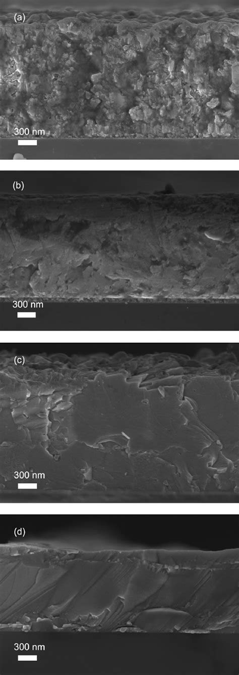 Fracture Cross Section Morphology Of Thin Films Deposited On Si 1 0 0