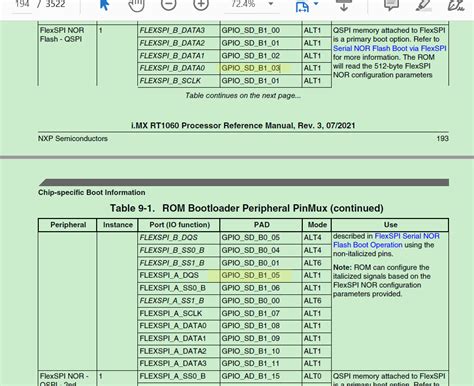 Rt1062 Evk Gpio Function Issue Nxp Community