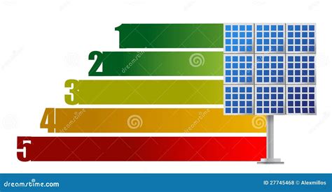 Solar Panel Energy Graph Stock Illustration Illustration Of Element