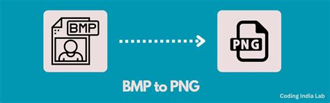 Free Bmp To Png Converter Convert Bmp To Png Online