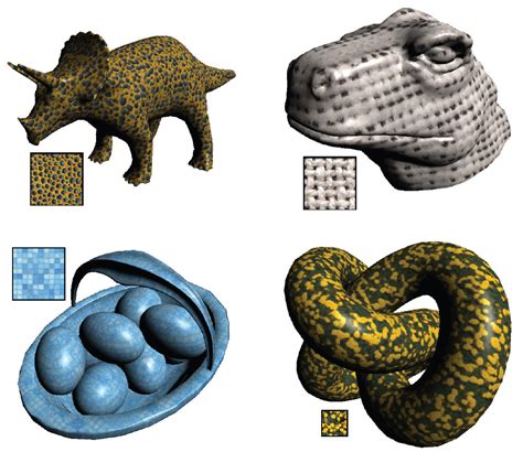 Graphics Group Computer Science Department The University Of Auckland