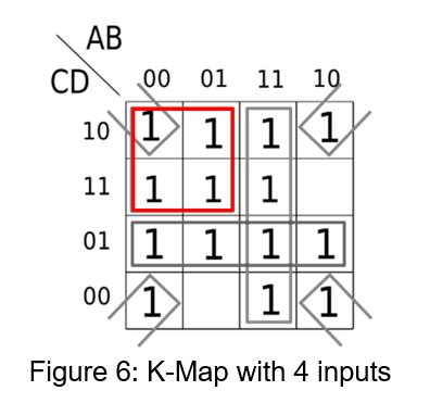 Solved Experiment 2 Combinational Logic Circuit Overview In Chegg Com