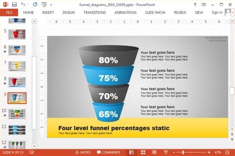 Animated Funnel Diagrams Template For PowerPoint