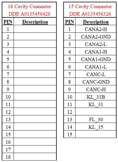 Battery Cable Access BCA Assembly