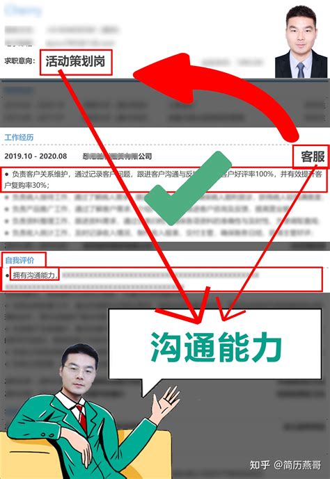 转行简历怎么写使用这个3步速成法360行随便转 知乎