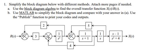 Solved 1 Simplify The Block Diagram Below With Different Chegg Com