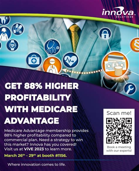 Lela Koopal☁️ On Linkedin Salesforce Healthcloud Salesforcepartner Salesforcecommunity