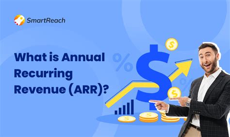 What Is Annual Recurring Revenue Arr Formula And Examples