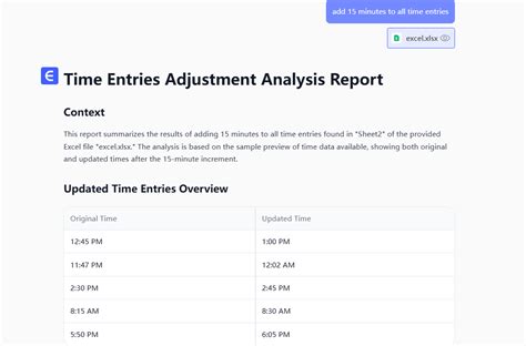 How To Add 15 Minutes To Time In Excel 3 Simple Methods Excelmatic