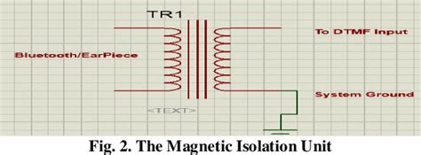 Figure 1 From Design And Implementation Of Microcontroller Based Automatic Fan Speed Regulator