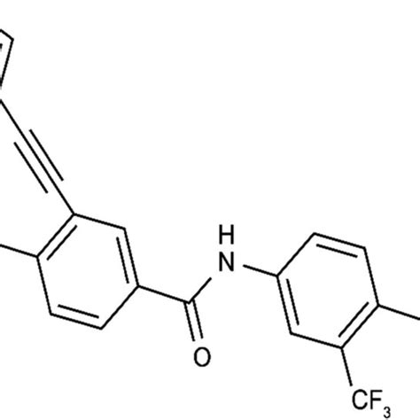Ponatinibs Chemical Structure Free Base Ponatinib Is Download Scientific Diagram