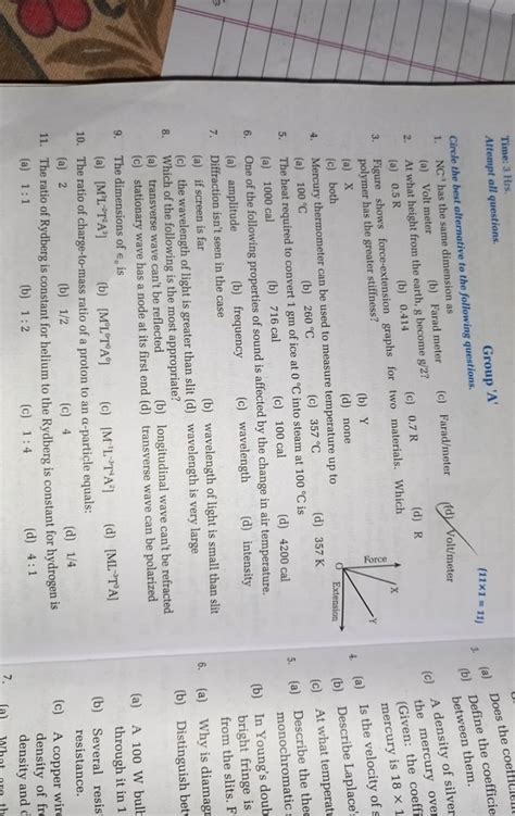 Figure Shows Force Extension Graphs For Two Materials Which Filo
