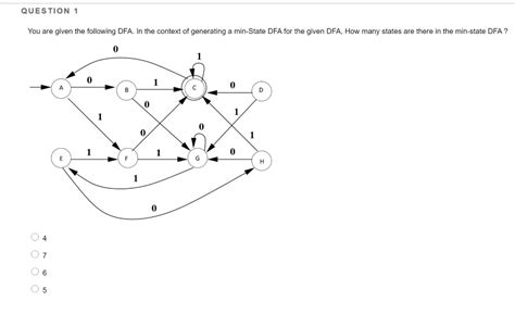 Solved QUESTION You Are Given The Following DFA In The Chegg Com