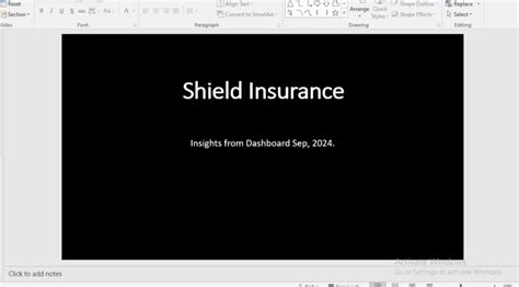 Zia Ullah On Linkedin Powerbi Dataanalytics Customerinsights Insurance Businessgrowth