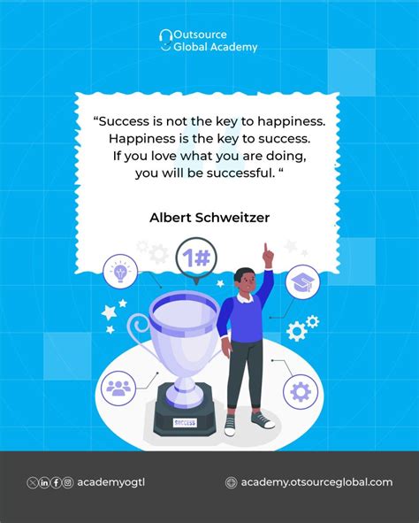 Outsourceacademy Techacademy Techtuesday Codinglife