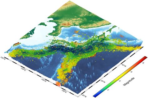 Earthquake Exploratory Data Analysisrunscriptssh At Main · Gabipana7earthquake Exploratory