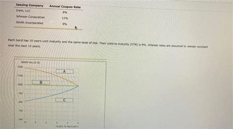 Solved Using The Previous Information Correctly Match Each