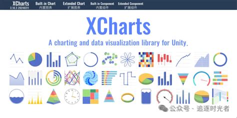 5款net开源、免费、功能强大的图表库 追逐时光者 博客园