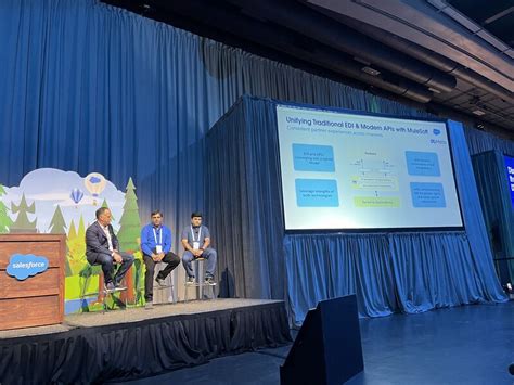 Mulesoft Anypointplatform Supplychainmanagement B2bintegration Edi Api Df24 Vijayan
