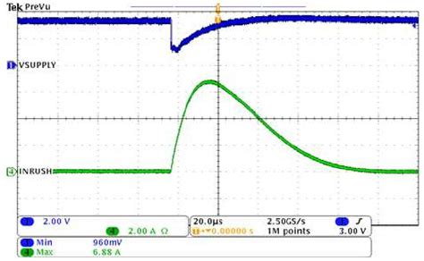 Mosfets For Load Switch Applications Onelectrontech