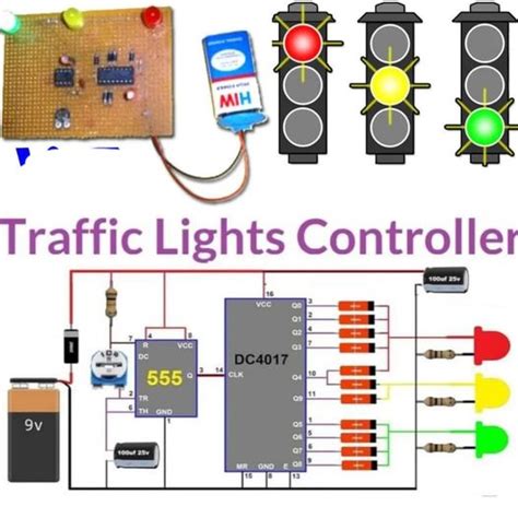 Traffic Lights Controller Pcb Hero
