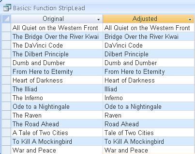 Microsoft Access Query Tips And Techniques With SQL And VBA Code