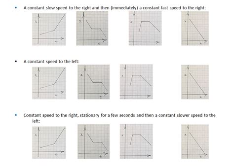 Solved A Constant Slow Speed To The Right And Th Solutioninn