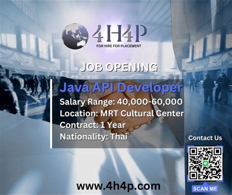 Experience Development Java React Nodejs Developer Programmers Hasant Sachdewa